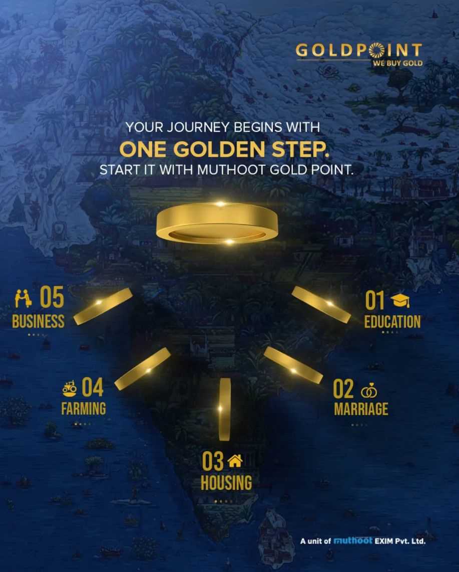 Get Instant Cash for Gold in West Tambaram, Chennai | Muthoot Gold Point