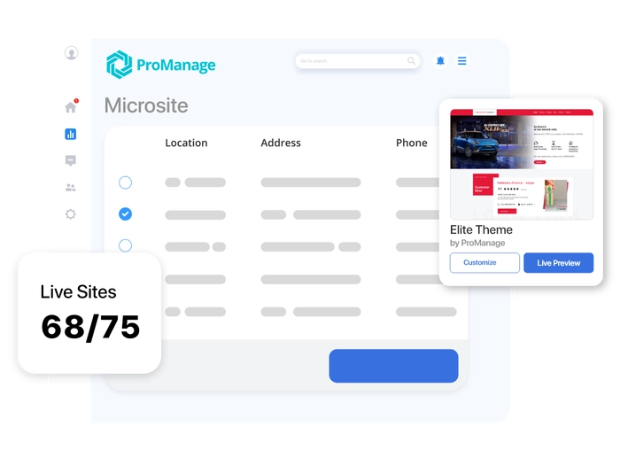 Online Digital Presence for Business | GMB Listing Management Service - Promanage.biz